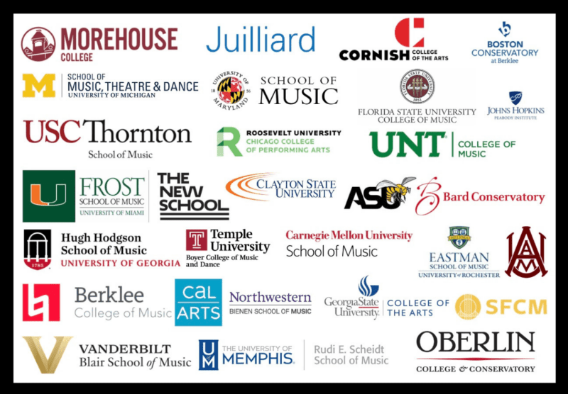 Welcome to the Atlanta Music Project